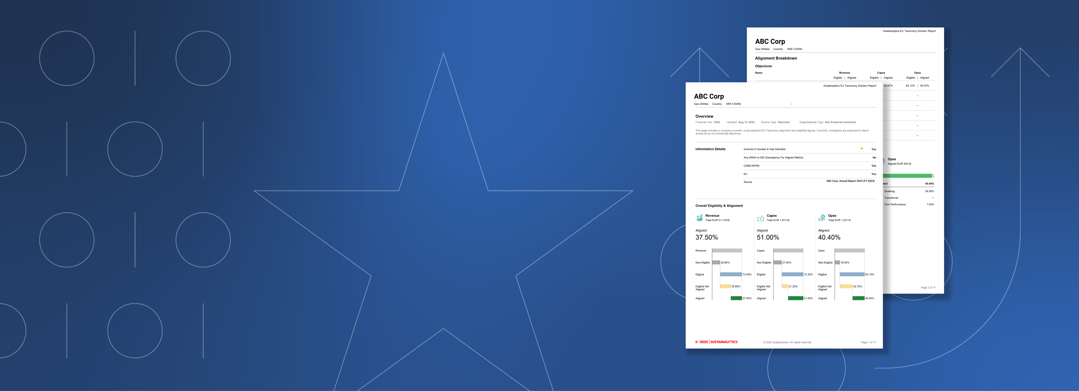 Sample EU Taxonomy Report